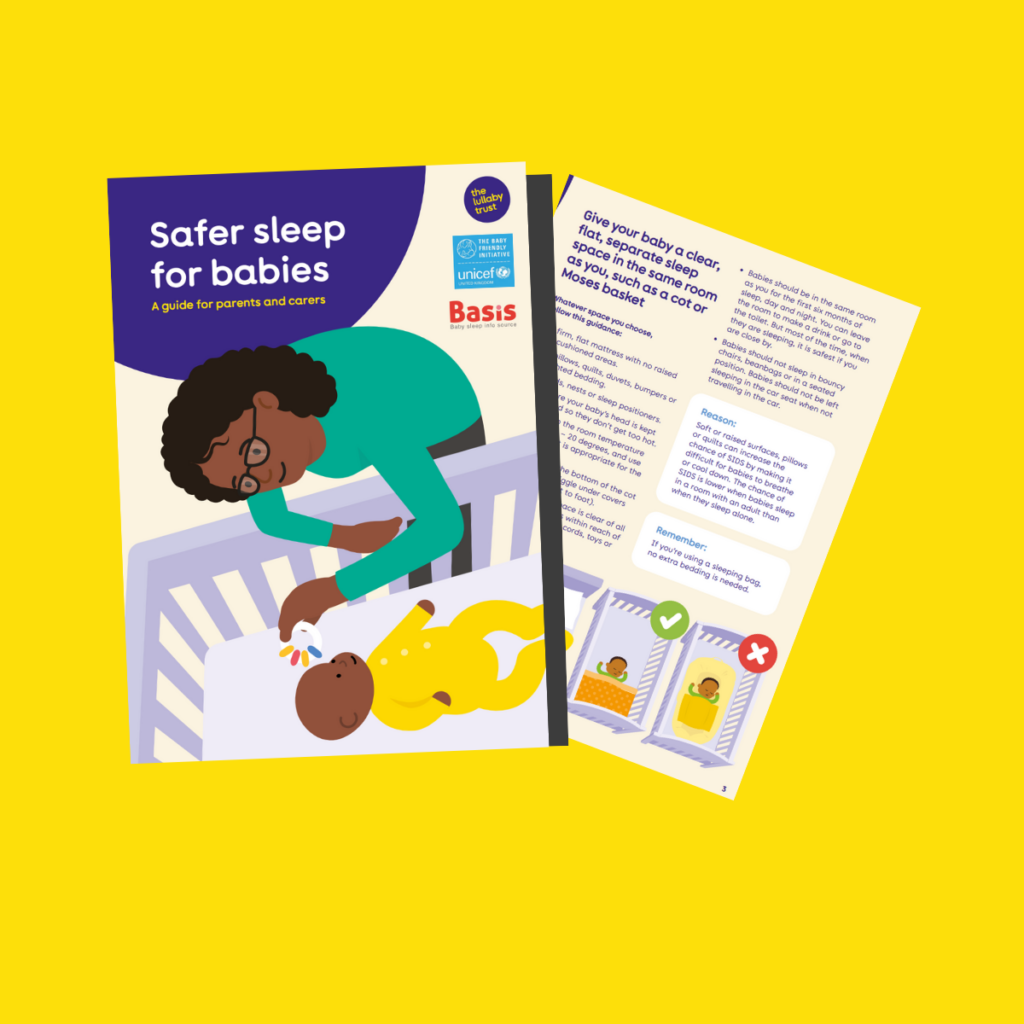 ABCs of Safer Sleep Poster | The Lullaby Trust